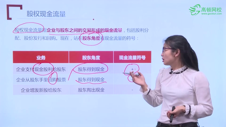 注册会计师《财管》:股权现金流量