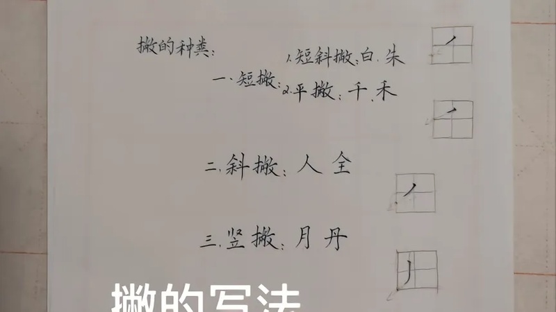 撇笔的几种写法!