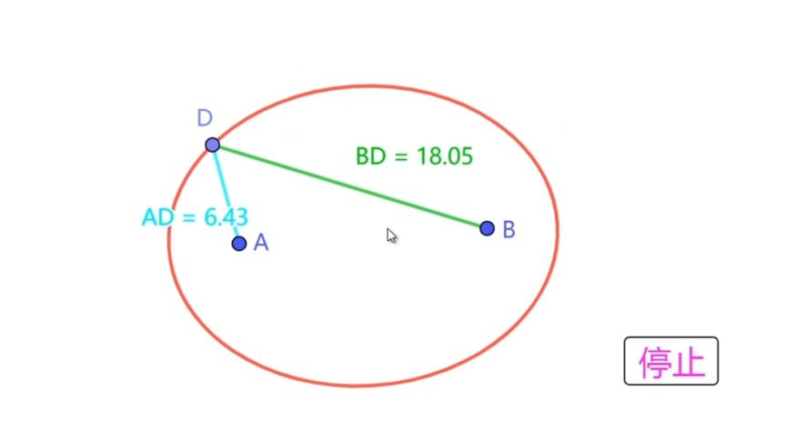 椭圆的视频动画你知道是怎么制作的吗