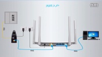 TL-WDR5800 V1上网设置视频教程