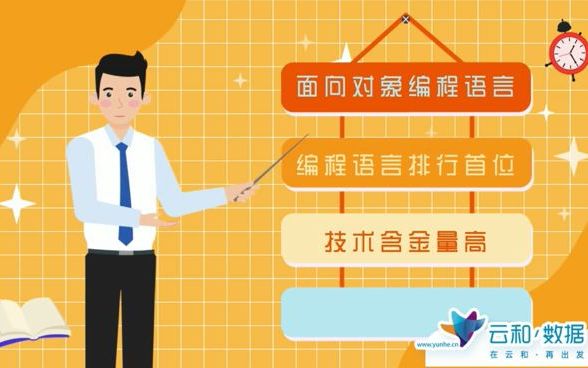 什么是JAVA编程