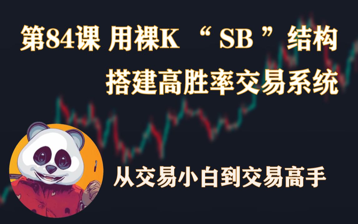 ...交易系统 | SMC 聪明钱 价格行为 K线技术 交易投资基础入门 从零开始