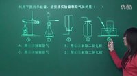 初中化学 氧气的实验室制法 014