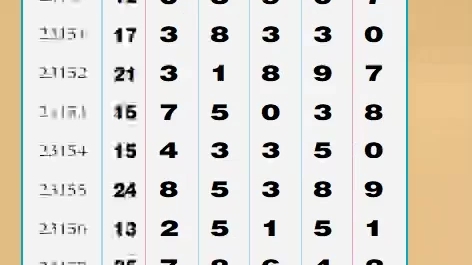 6.20最新排列五分析讲解走势图