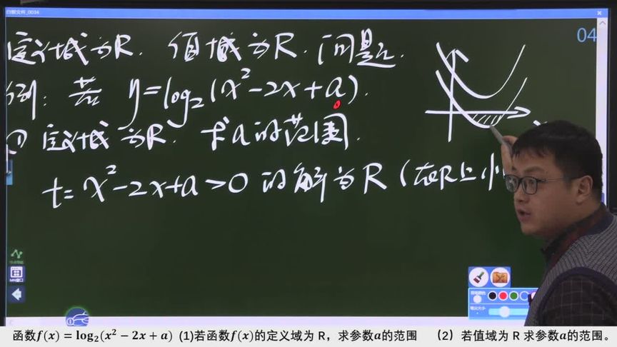 高中数学——函数——对数复合函数的函数定义域为R,值域为R问题