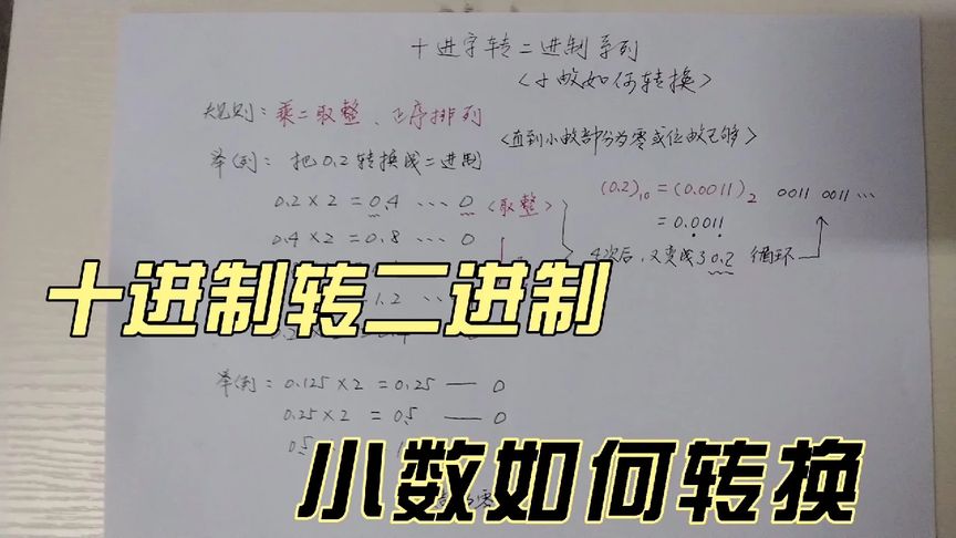 十进制转二进制(小数篇)