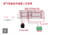玉柴排气管温度传感器工作原理与线路检查维修视频教程