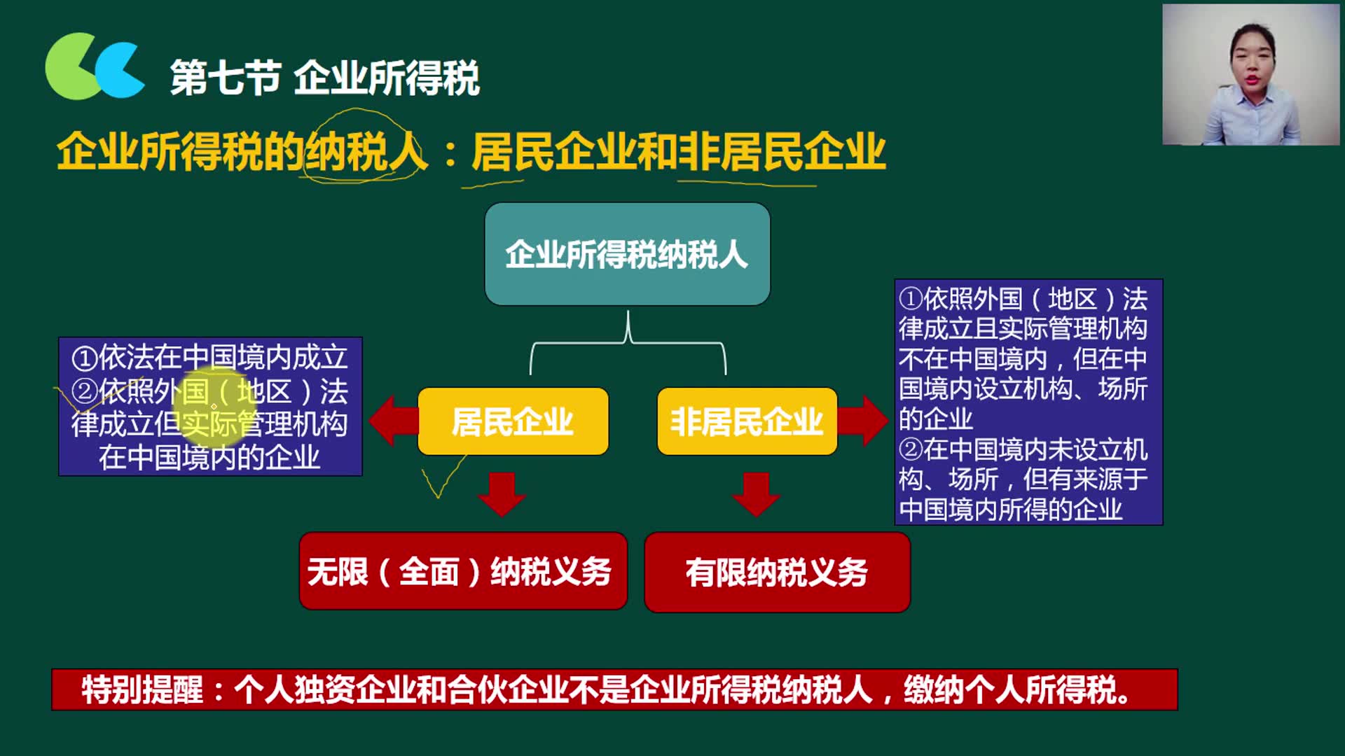 小规模纳税人交所得税_企业所得税缴纳_小型微利企业所得税税率