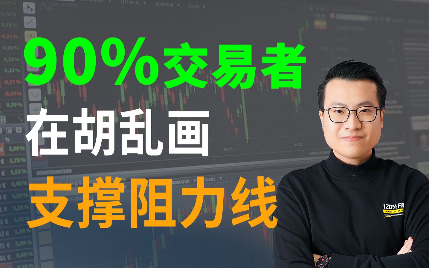 10年海外市场交易员:切忌随意去画支撑阻力线