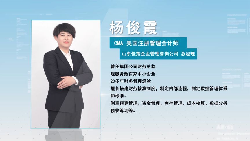 如何提高产品销售量,使得利润最大化?