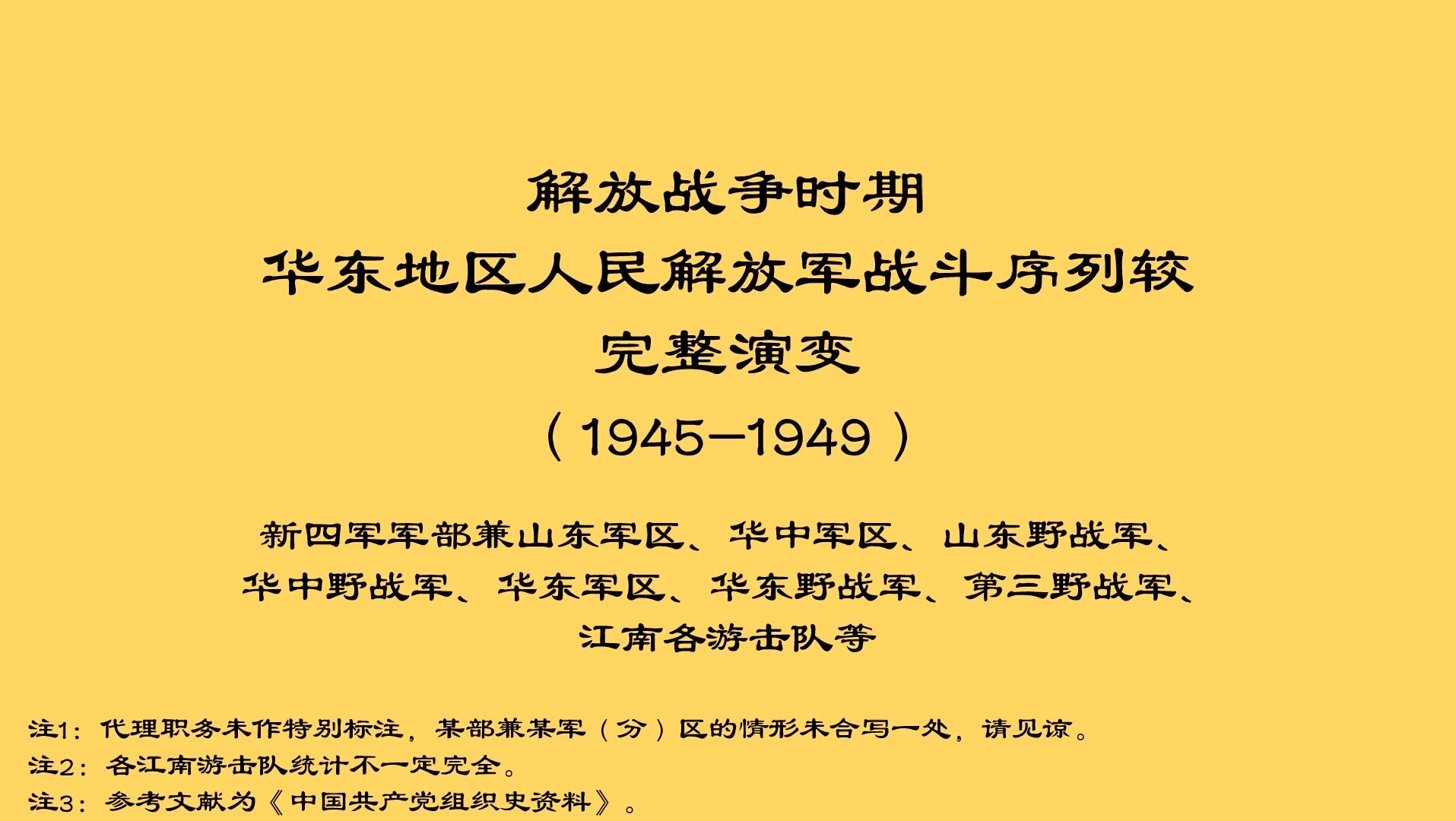 解放战争时期华东地区人民解放军战争序列较完整演变(1945-1949)