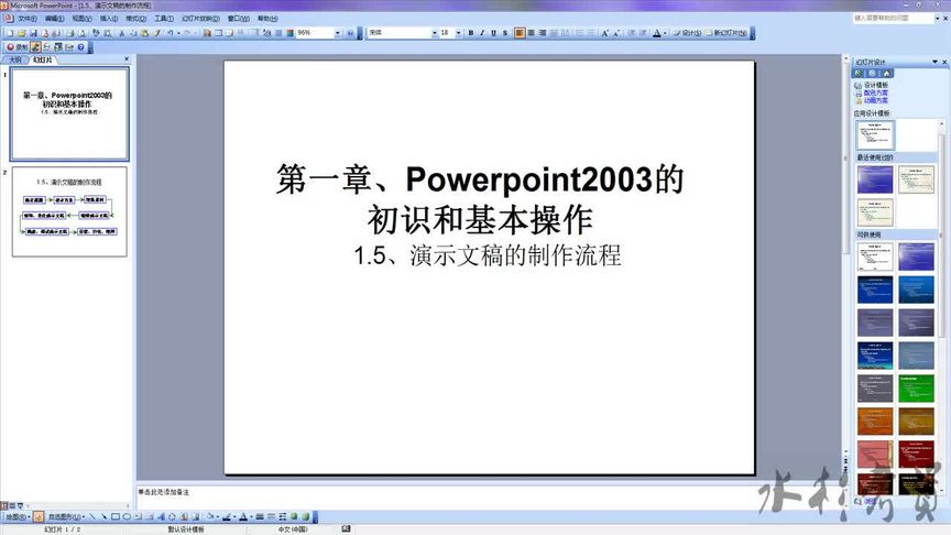 1-5、 演示文稿的制作流程ppt教程