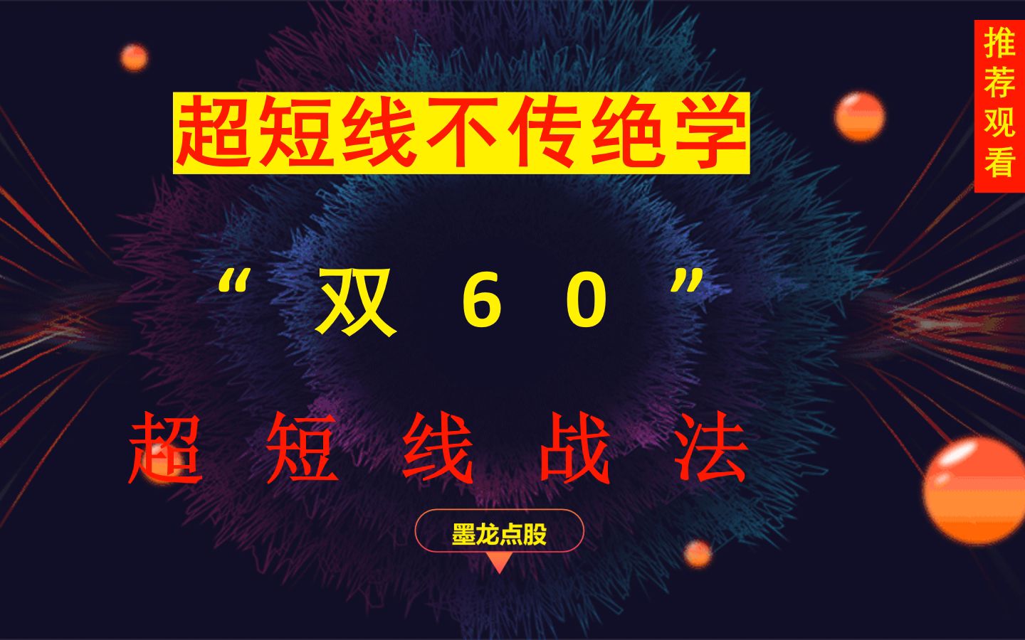 这才是真正的短线战法,60分钟K线图短线技巧,构造自我的均线交易系统