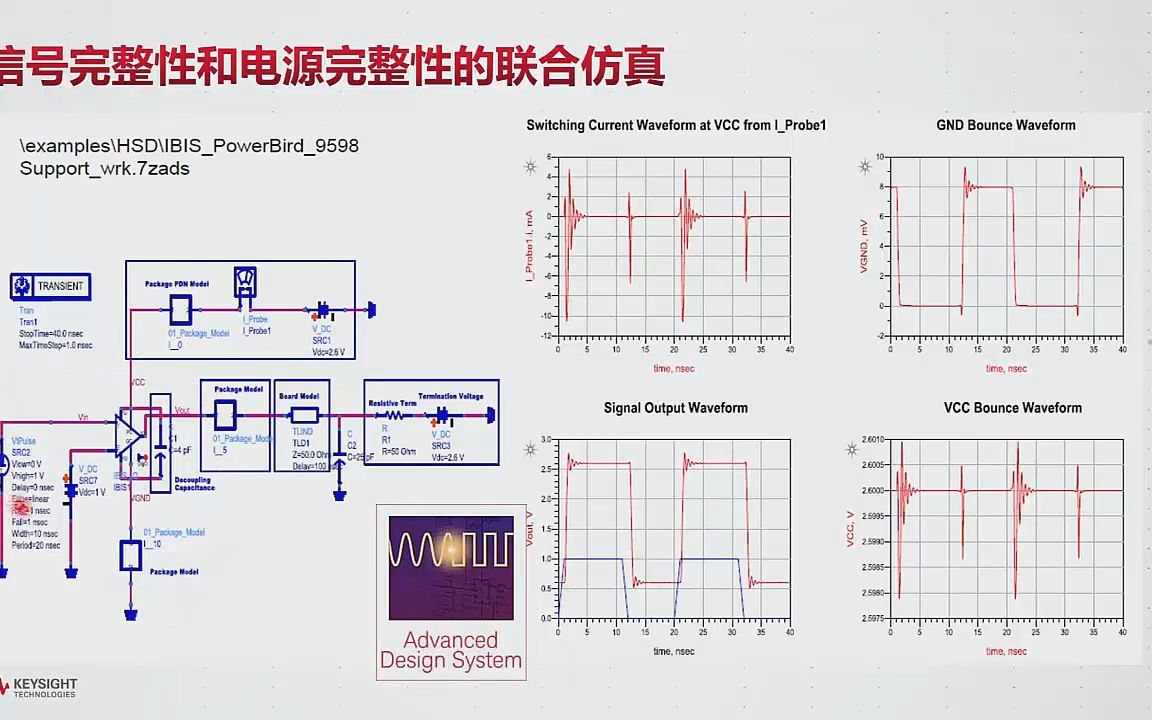 高速信号完整性与电源完整性--入门到精通