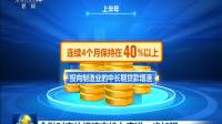 央视新闻联播 2021 金融对实体经济支持力度进一步加强