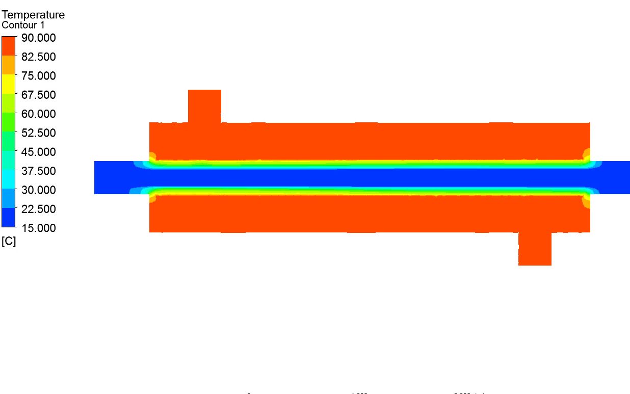 Ansys Fluent零基础教程-管壳式换热器流动与换热分析-case2