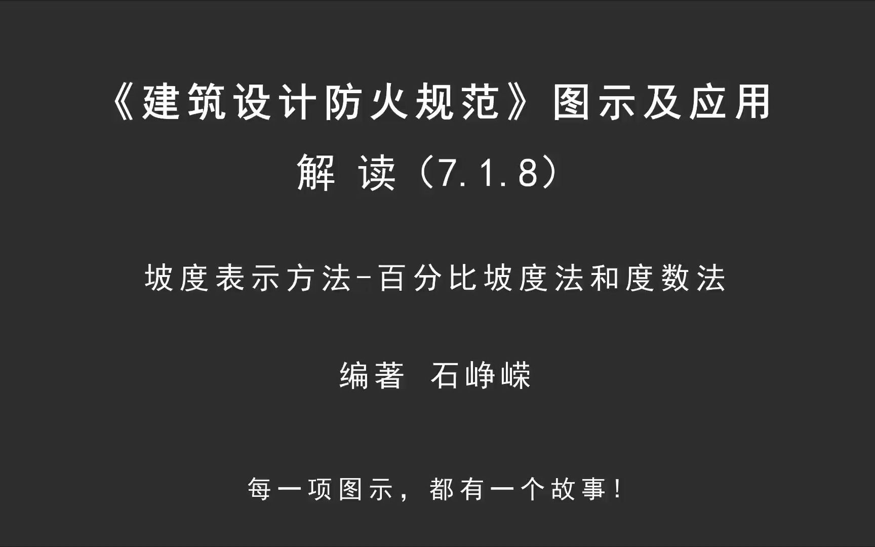 解读7.1.8:坡度表示方法-百分比坡度法和度数法!《建筑设计防火规范-...