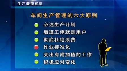 姚正琪—如何做一名优秀的一线生产主管3