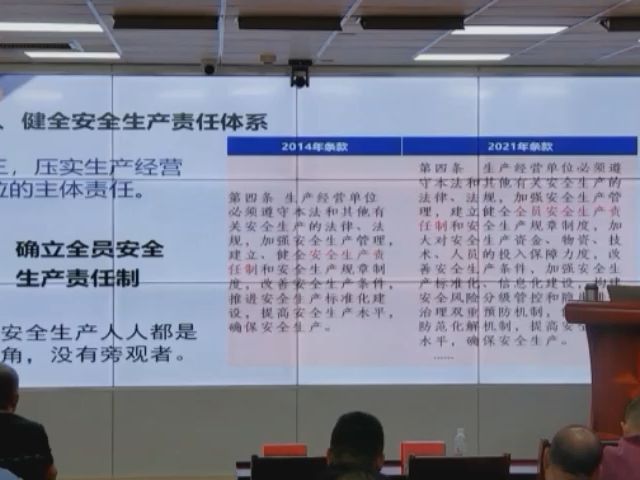 20231103《安全生产法》及重点法规专题培训(下)