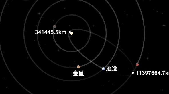 《航天模拟器》你现在知道为什么有时看得到星星有时看不到了吗?