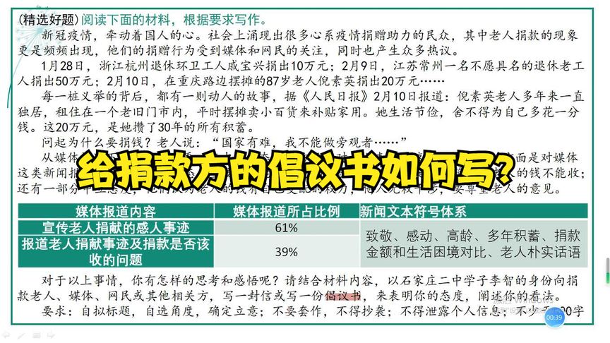 考试作文倡议书——倪素英捐款