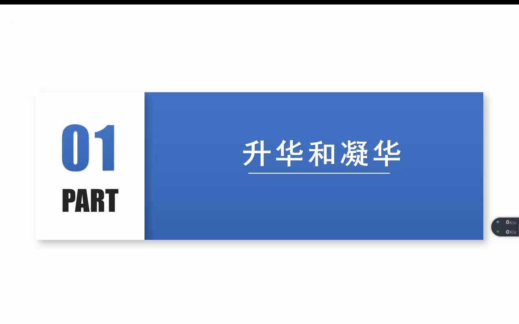 初中物理八年级上:升华和凝华