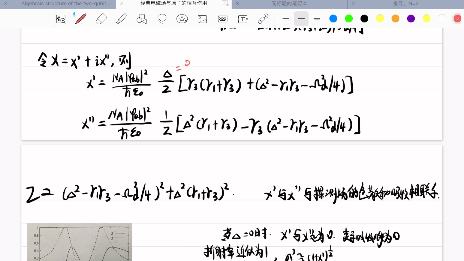 量子光学-第二章经典电磁场和原子的相互作用(4.4电磁诱导透明(1))