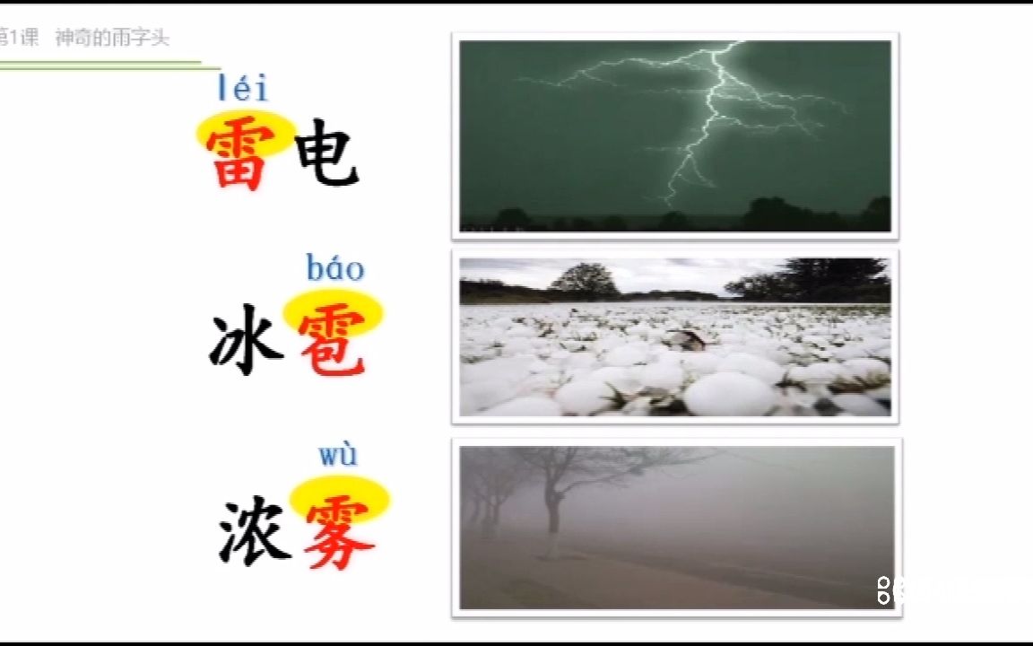 识字小课堂--神奇的雨字头