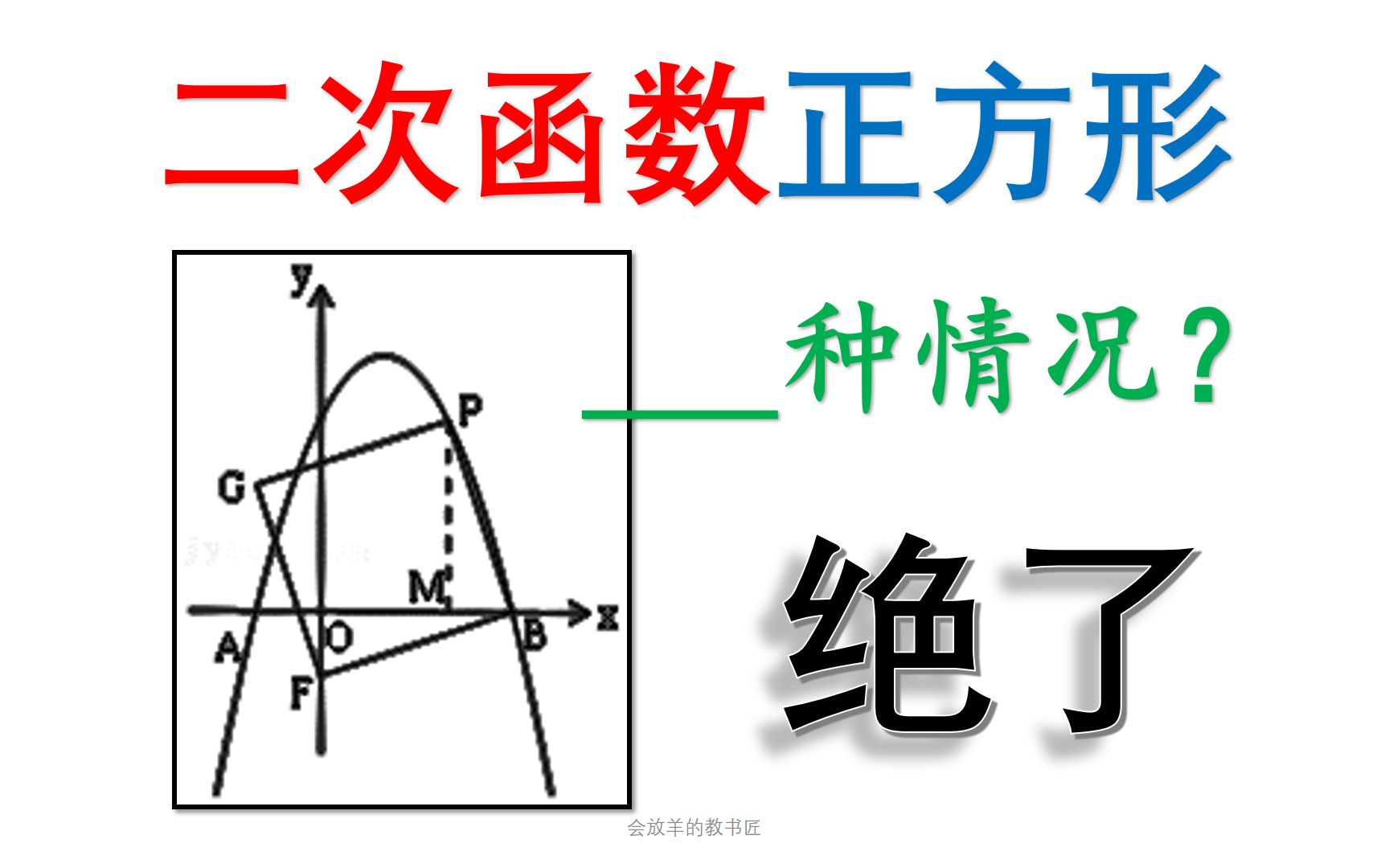 [中考数学]二次函数遇到正方形,多种情况,全写对的无敌!