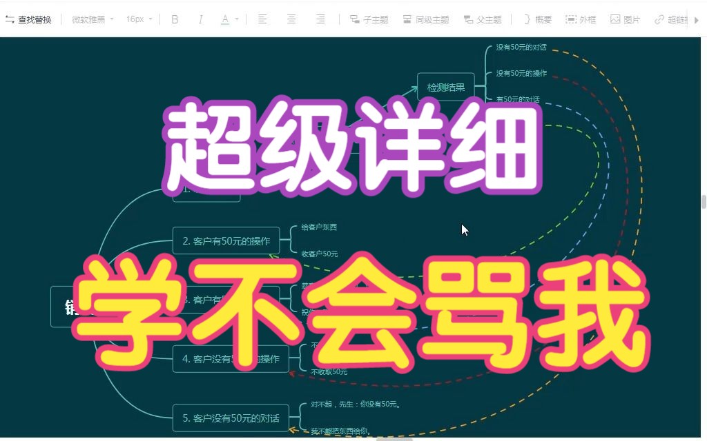 零基础传奇脚本变量技术教程【第二课】传奇脚本表达式及关键字介绍...