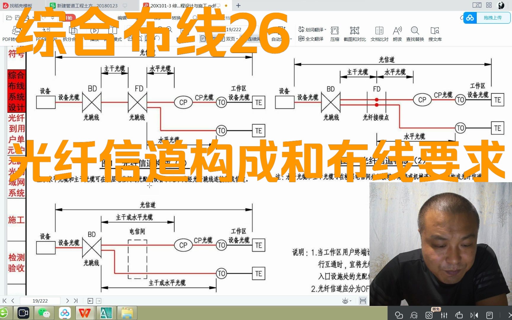 光纤信道的构成和综合布线的基本规范要求!