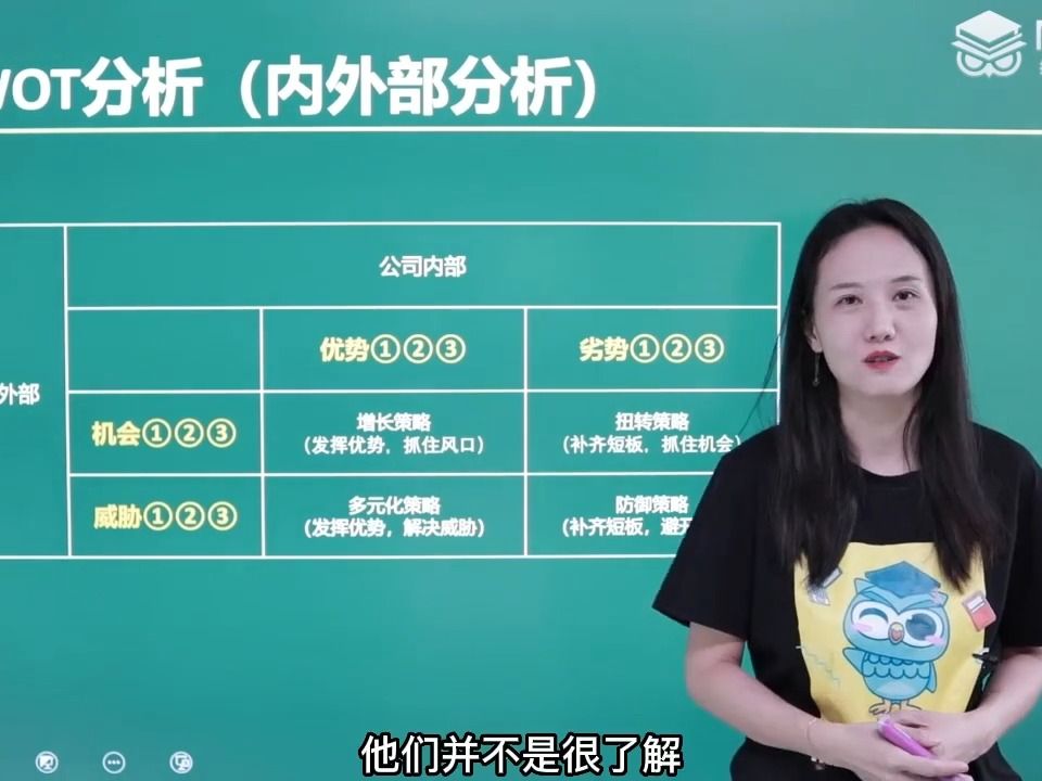 G 战略管理_27.SWOT