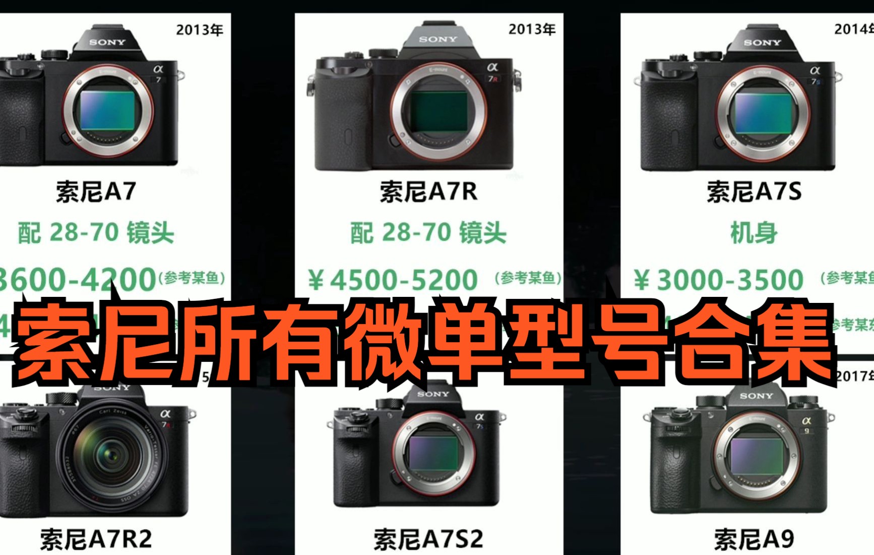 【索尼】所有 微单 型号合集-购买建议