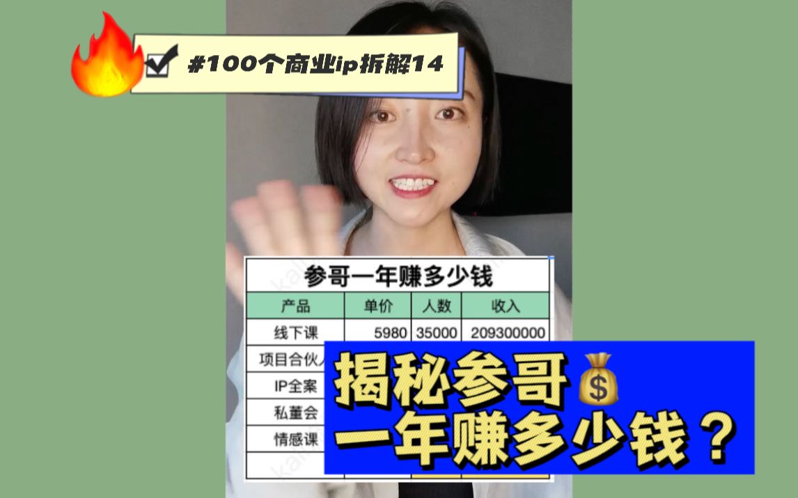 一年赚5亿,参哥商业模式揭秘丨参哥阿米巴模式拆解