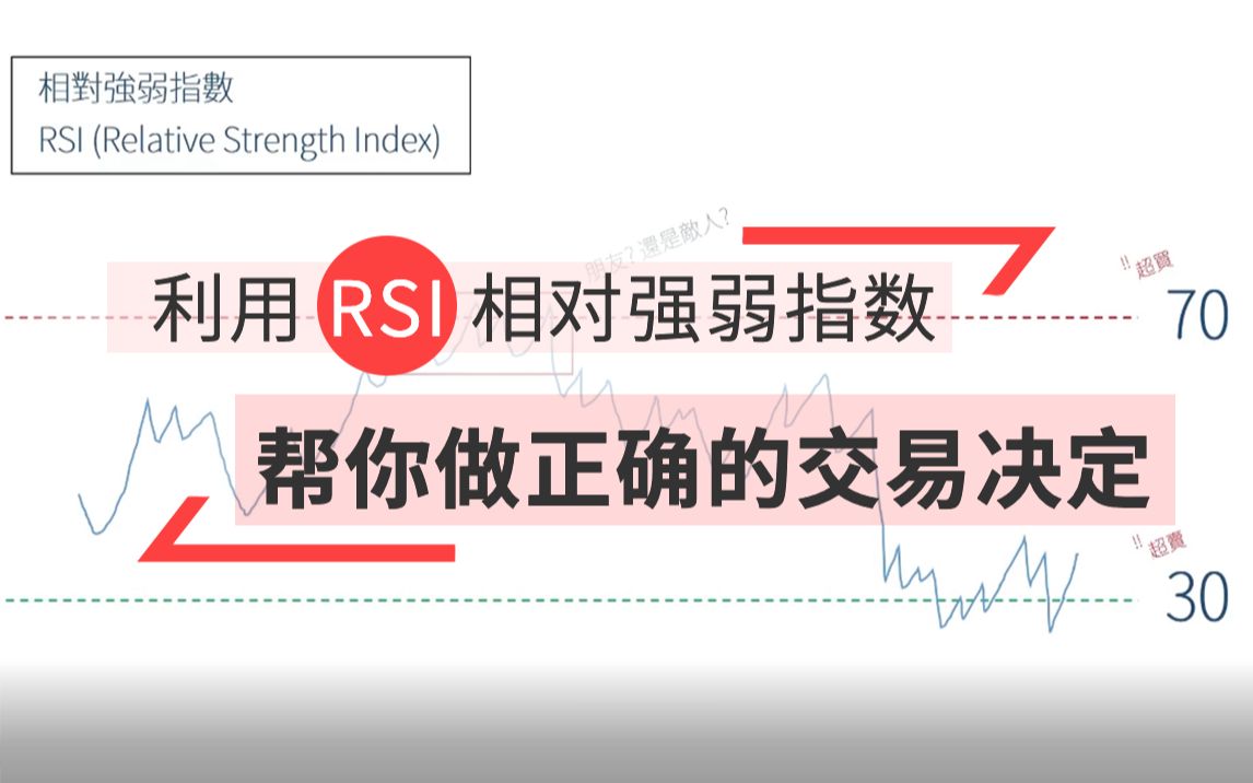 如何避开RSI最致命的错误用法,让它帮你做正确的交易决定