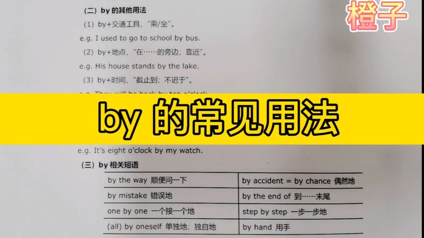 英语学习:by的常见用法