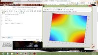 z=xy的立体图像