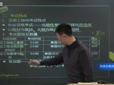 管理嗨学网精讲通关班1