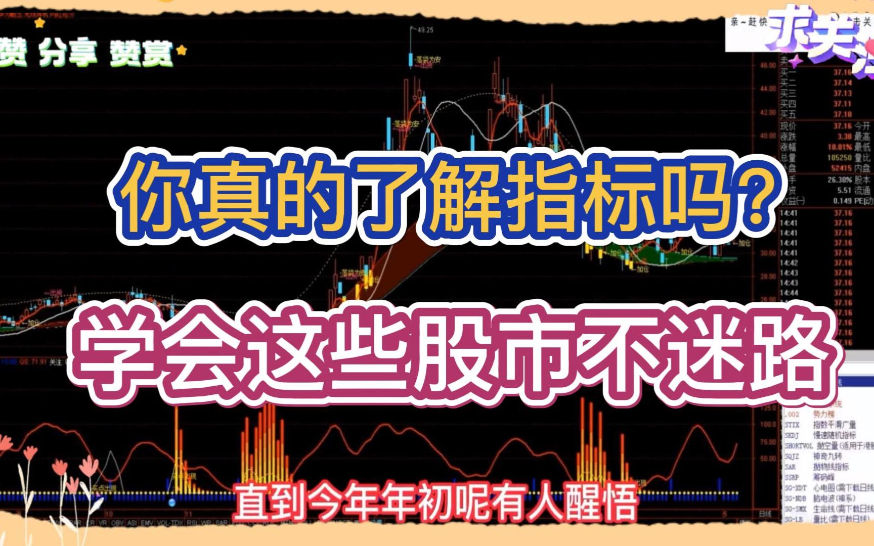 你真的了解指标吗?学会这些股市不迷路!