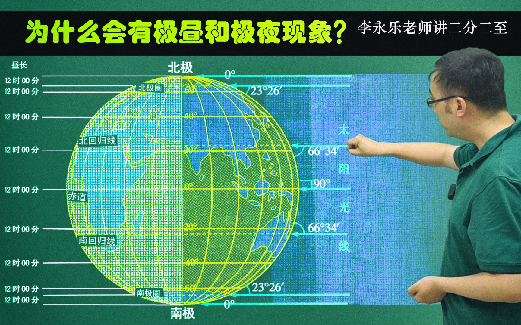春夏秋冬是怎么来的?为什么会有极昼和极夜现象?李永乐老师讲二分二...