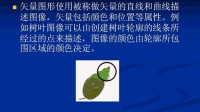 12.1 使用Flash可以做什么
