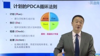 正确认知制定计划-PDCA循环-任建业老师