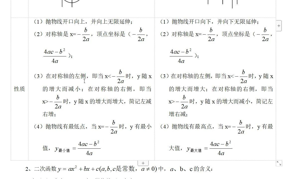 【初中数学】知识点总结,中考前,能被会最好