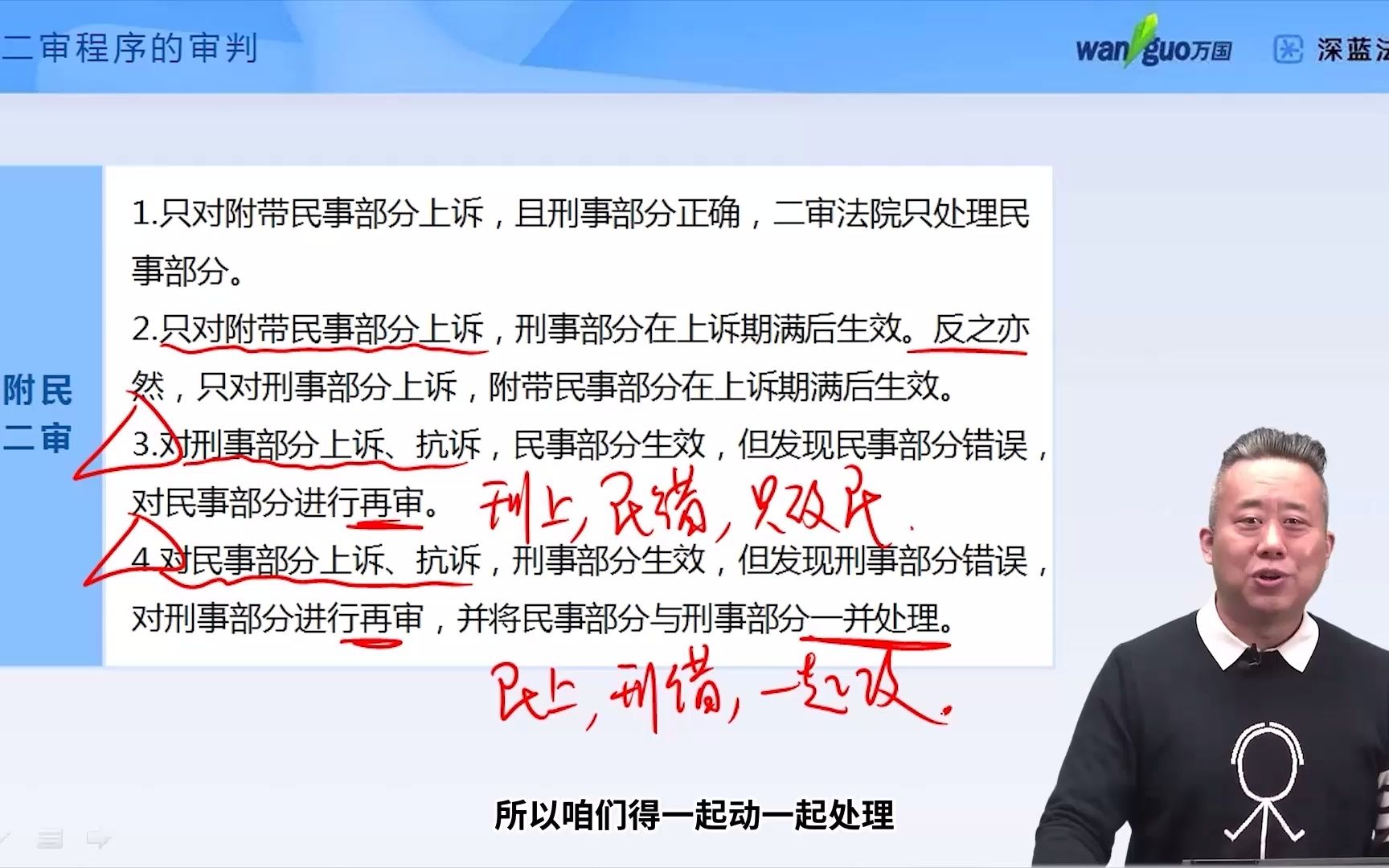 刑诉精讲 | 第二审程序的审判(二)02