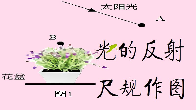 八年级物理光现象习题讲解4:光的反射光路图,尺规作图画平面镜