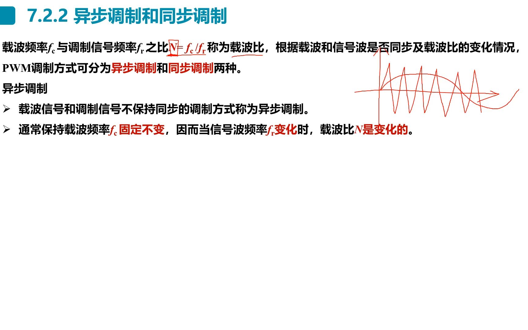 ...照本宣科 第七章 PWM控制技术 PWM控制的基本原理 PWM逆变电路...