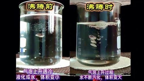 为什么水沸腾前后气泡大小变化不同?