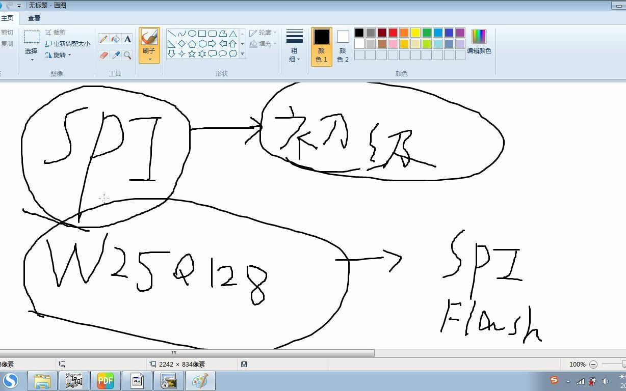 第四章 中级实验篇 4.W25Q128_FLASH实验
