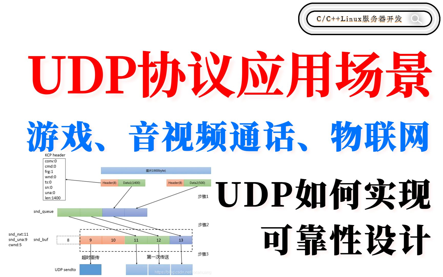深入地理解UDP协议,UDP协议使用与应用场景分析(C++)