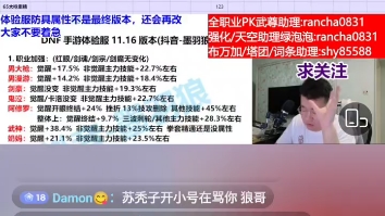 dnf手游,暗杀套哪些部位换暴击_哔哩哔哩bilibili_DNF手游